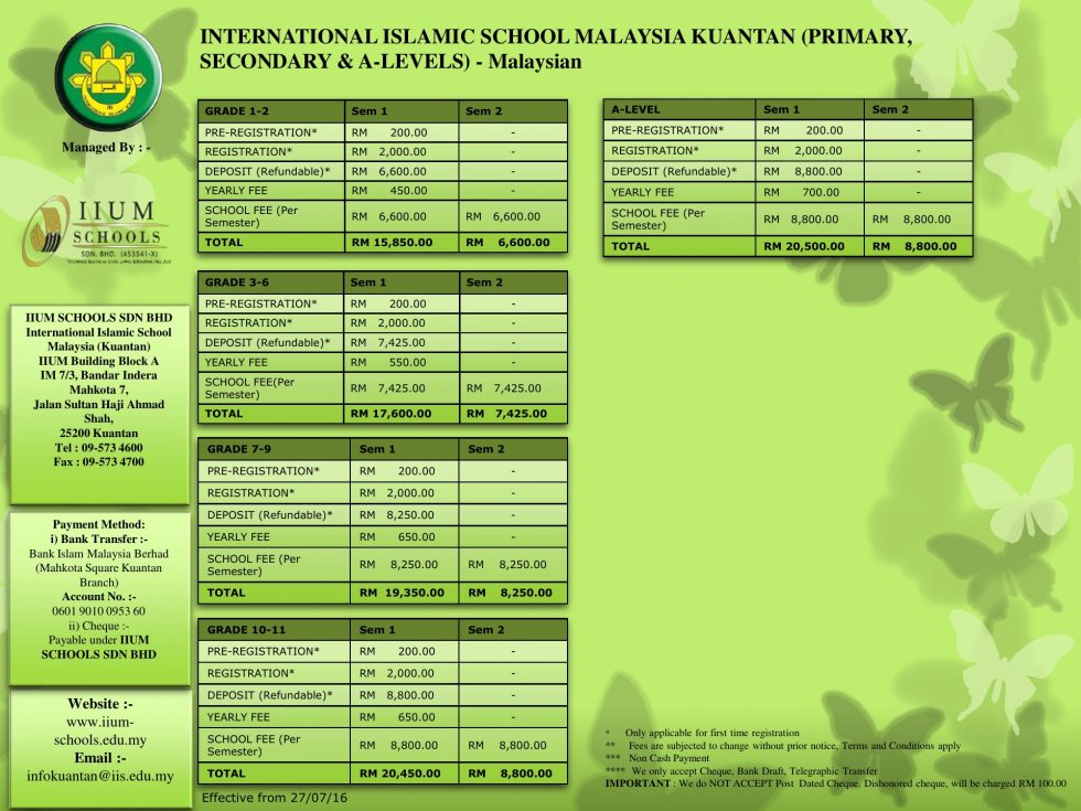 IISM | IIUM Schools