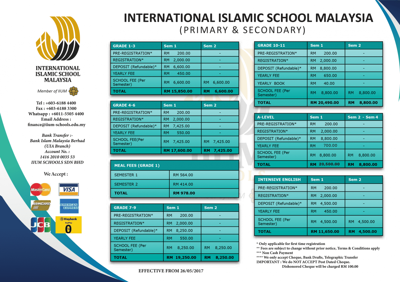 IISM - IIUM Schools